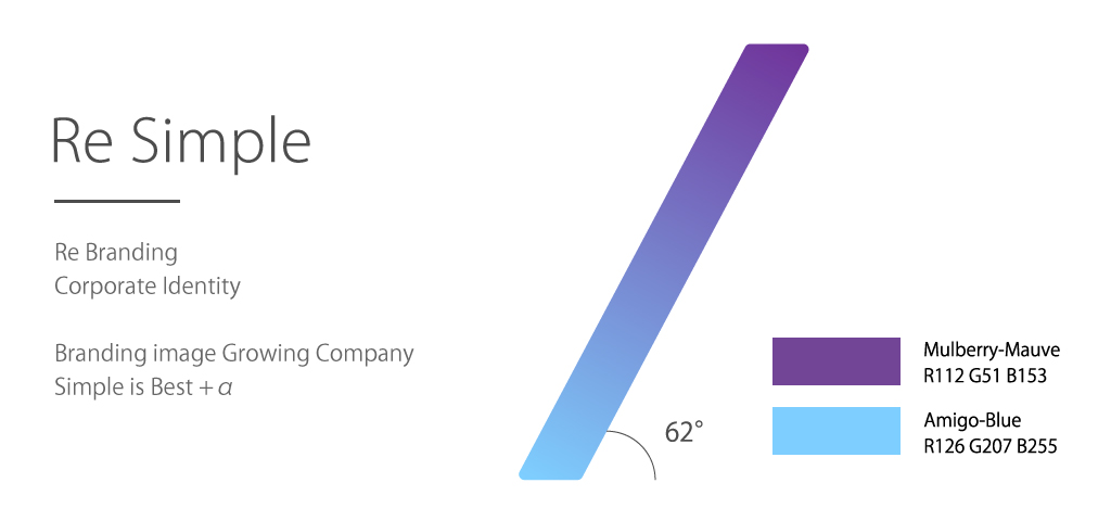 新しいロゴを作成しました - Re Simple - リシンプル
